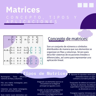 MATRICES | Genially
