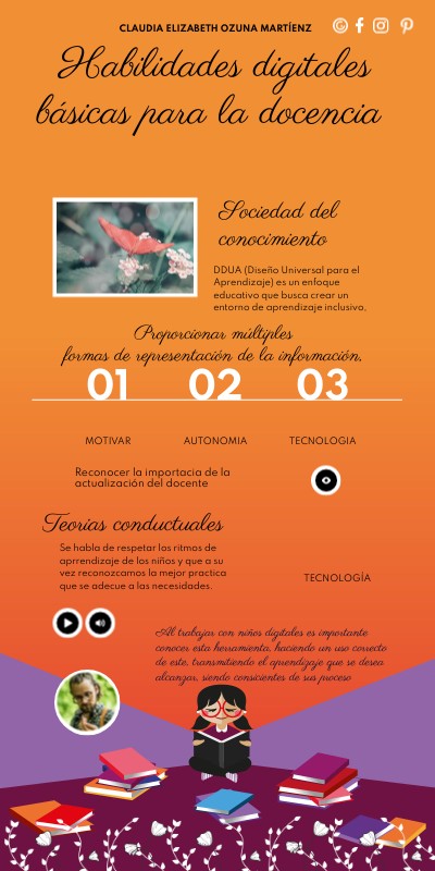 Infografía Cuento Genial | Genially