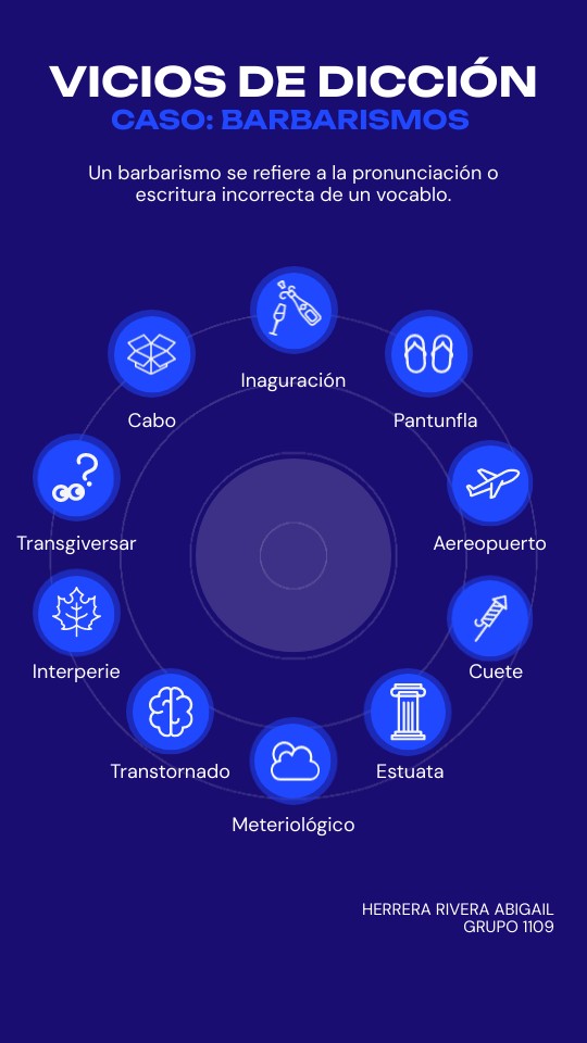Infografía sobre barbarismos | Genially