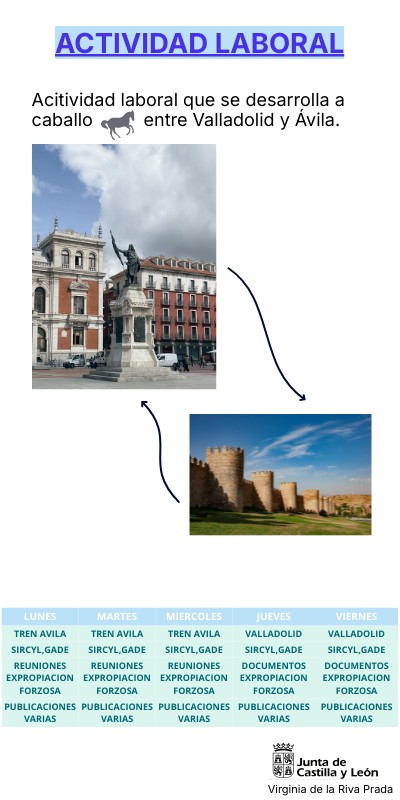 DE LA RIVA-VIRGINIA-GENIALLY