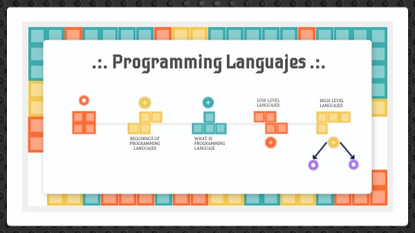 PROGRAMMING LANGUAJES