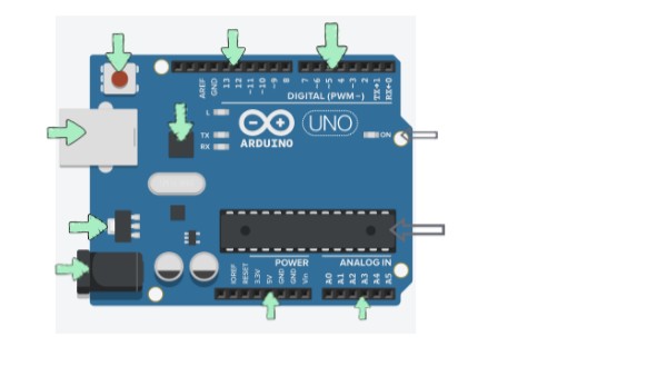 juego ARDUINO Csar | Genially