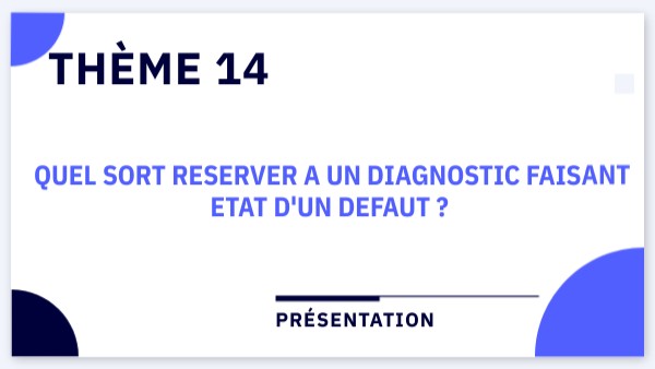 Copie - BASIC SHAPES DOSSIER | Genially