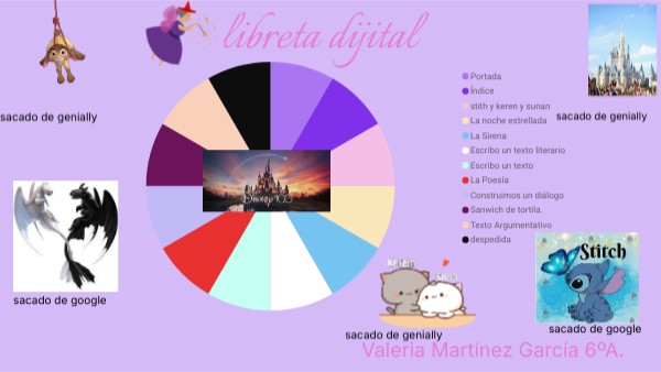 Libreta digital Valeria 💖 | Genially