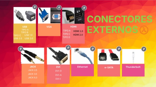 Infografia conectores externos
