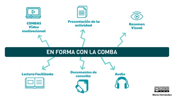 En forma con la comba | Genially