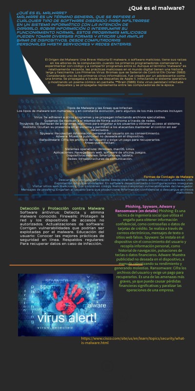 INFOGRAFIA MALWARE AMRB