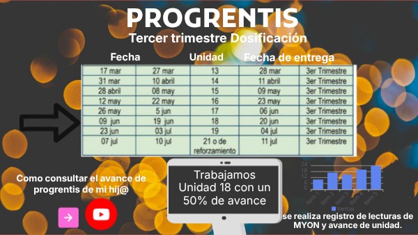 Progrentis | Genially