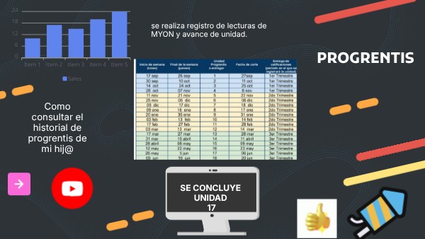 evidencias | Genially