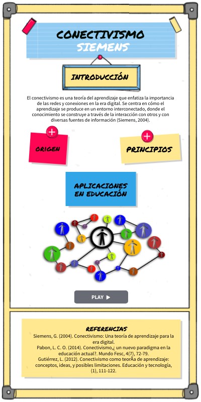 Conectivismo Rodrigo Laseca