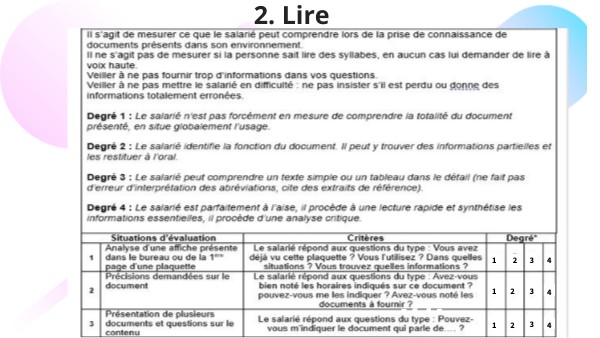 Mise en situation 2 - 2 LECTURE | Genially