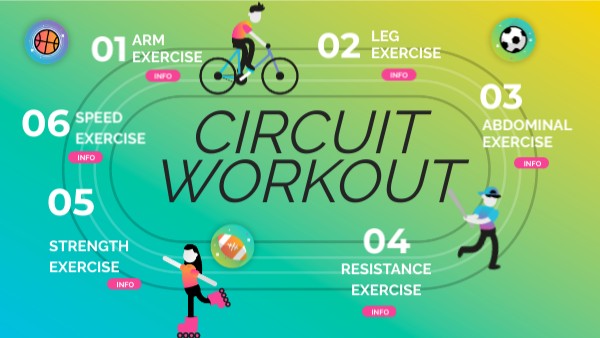 Circuit Training
