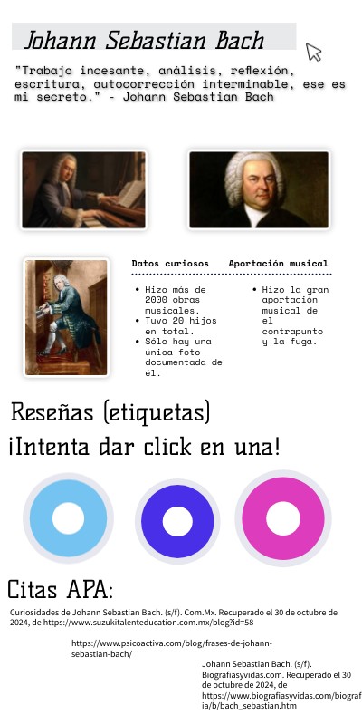 Infografía Johann Sebastian Bach | Genially