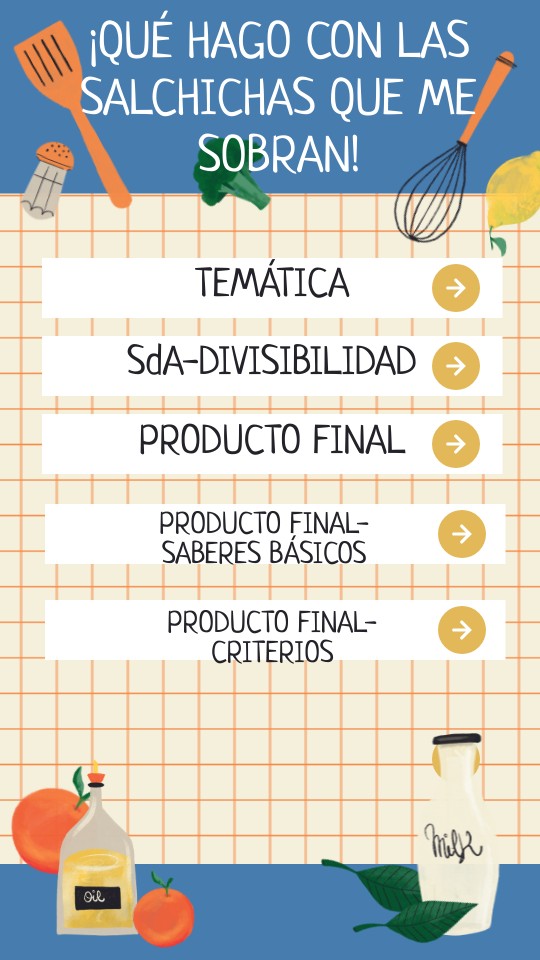 MENÚ SEMANAL MÓVIL | Genially