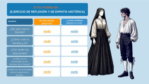 SI YO VIVIERA EN ...(3º) | Genially