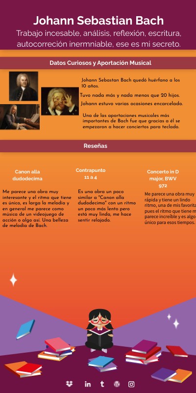 Infografía Bach
