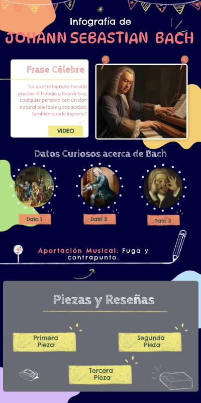 Infografía Bach