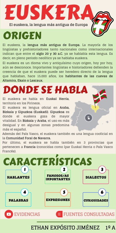 Infografía sobre el Euskera | Genially