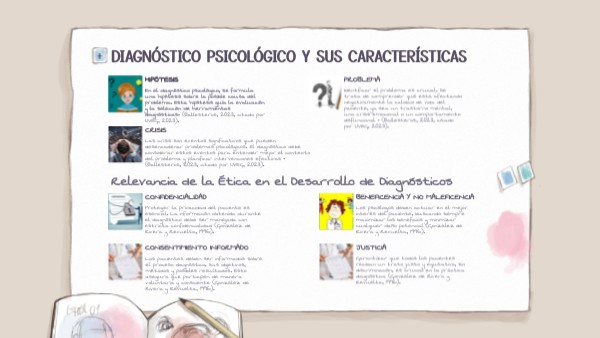 DIAGNOSTICO PSICOLOGICO | Genially