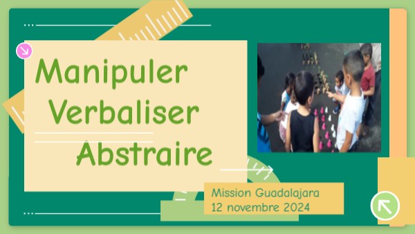 Manipuler verbaliser Abstraire