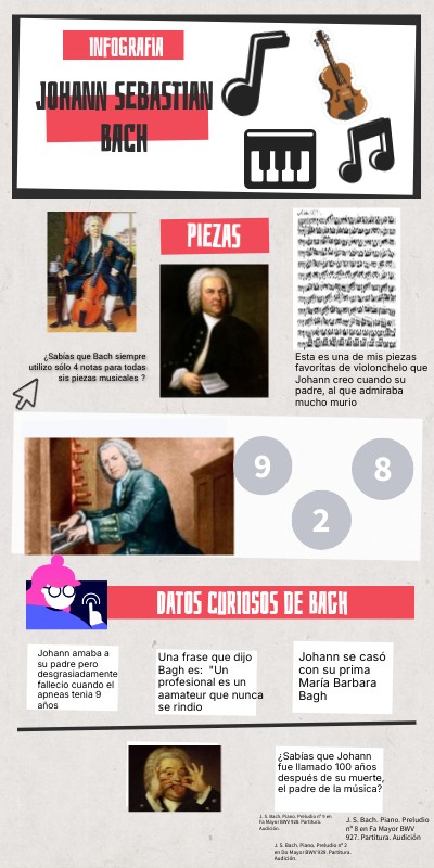 Infografía De Johann Sebastian Bach