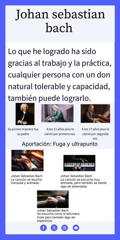 Johan Sebastian Bach | Genially