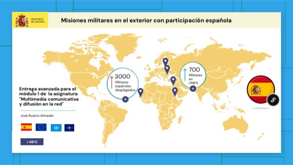 Misiones en el exterior con participación española | Genially