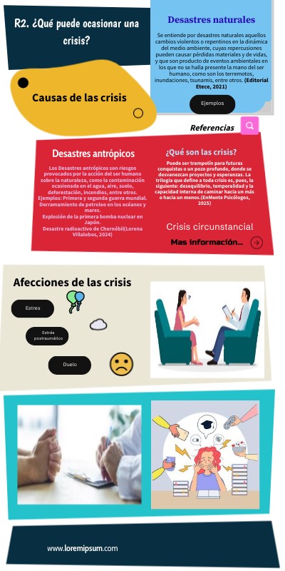 R2. ¿Qué puede ocasionar una crisis? | Genially