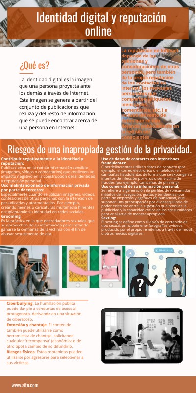 Infografia Identidad Digital