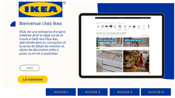 TP Ikea
