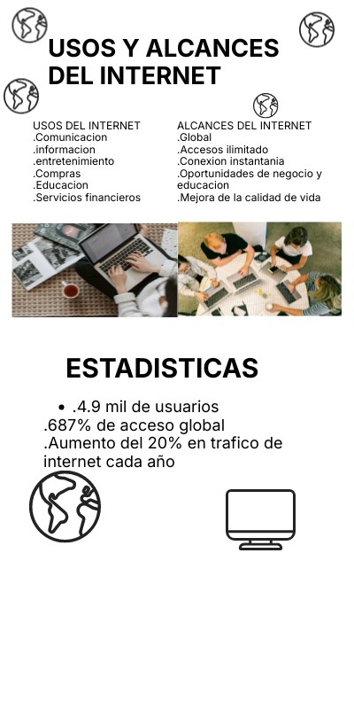 Infografía usos y alcances del internet