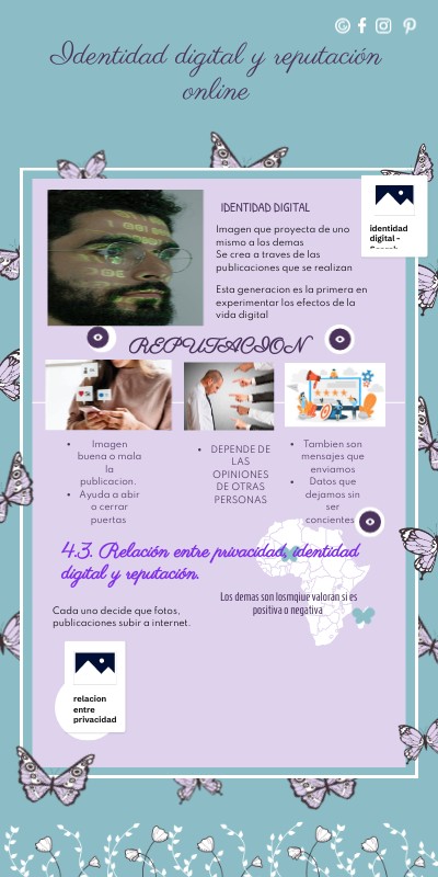 infografía de Identidad digital y reputación online | Genially