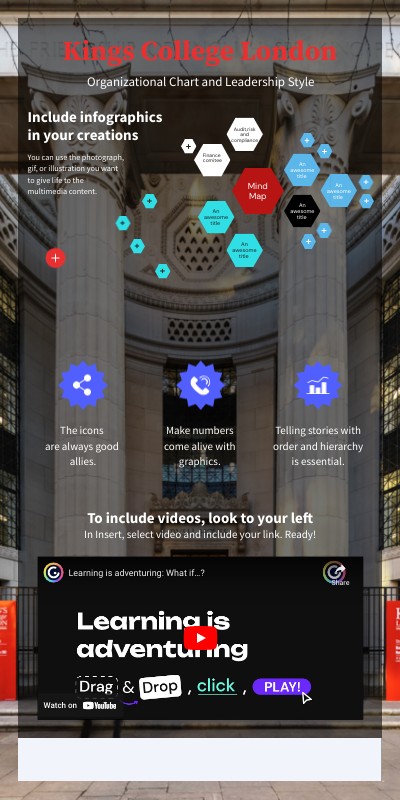 Essential Infographic | Genially