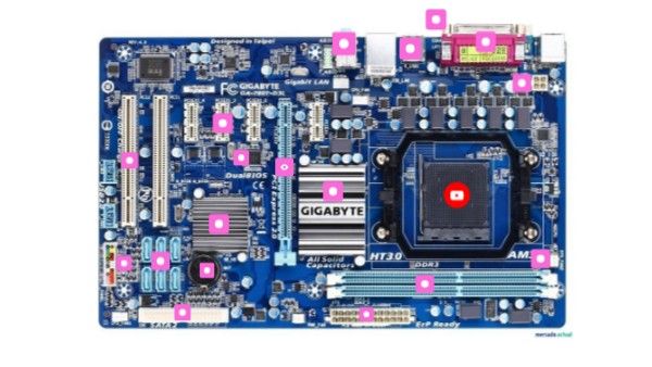 Placa base | Genially