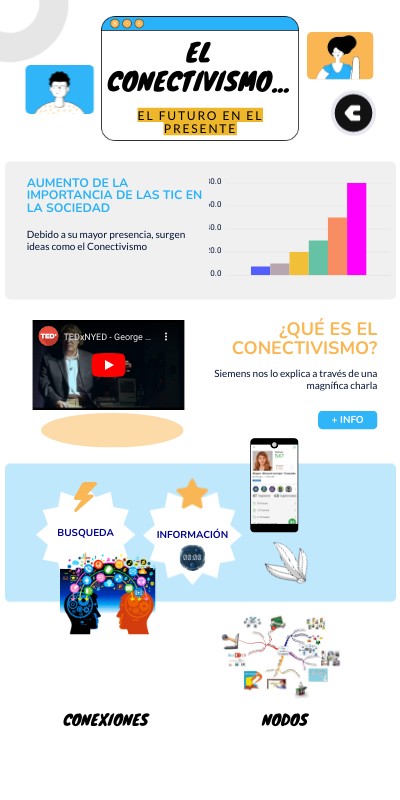 EL CONECTIVISMO... UN FUTURO EN EL PRESENTE