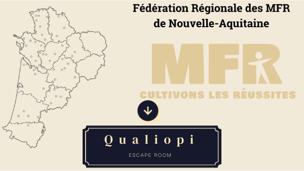 Escape Room Musée | Genially