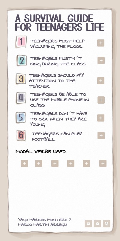 A SURVIVAL GUIDE FOR TEENAGERS LIFE