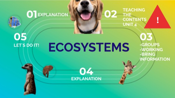 TIMELINE SCIENCE PROJECT 24-25- ECOSYSTEMS | Genially