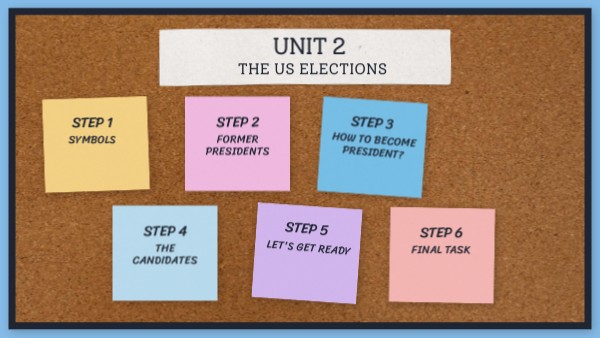 UNIT 2 - THE US ELECTIONS