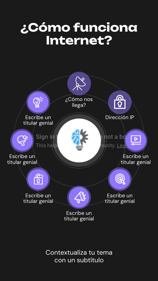 ¿Cómo funciona Internet?