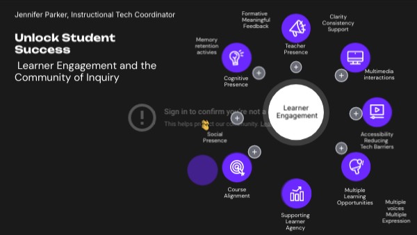 Learner Engagement | Genially