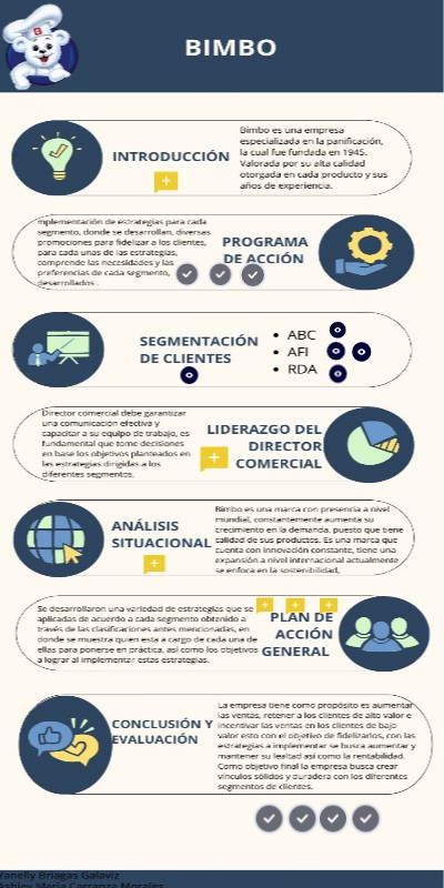 PROYECTO 2: INFOGRAFÍA INTERACTIVA | Genially
