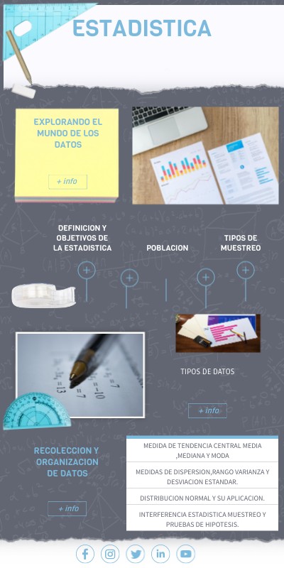 ESTADISTICA | Genially
