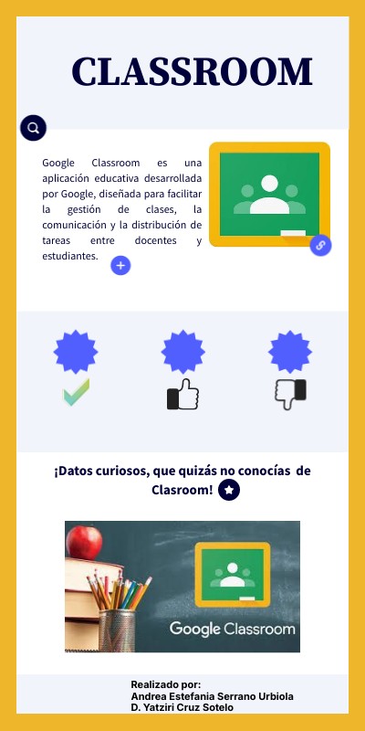 Infografía Classroom | Genially