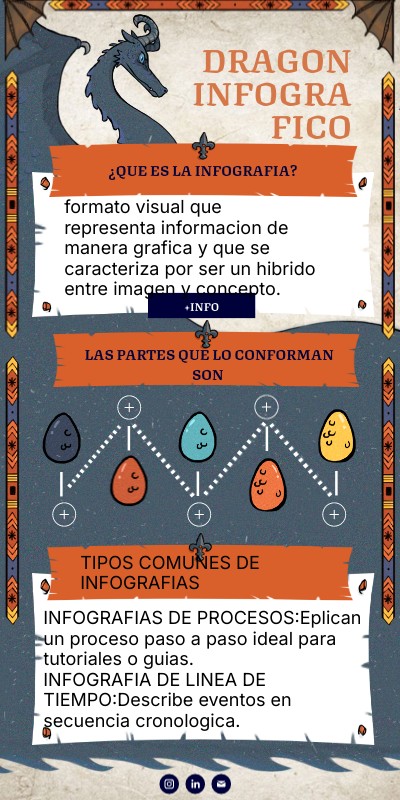 Dragons Infographic | Genially