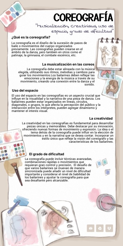 Coreografía | Genially