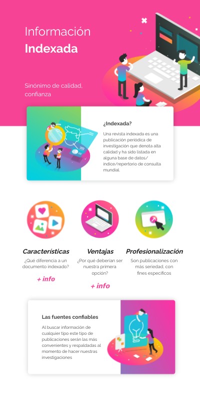 Información indexada | Genially