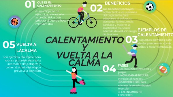calentamiento y vuelta a la calma