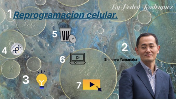 Reprogramacion celular de Simnya Yamanaka
