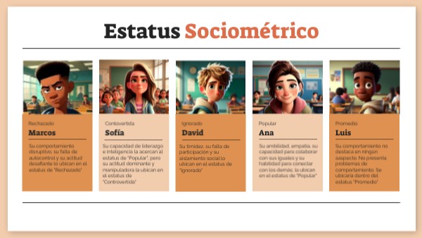 Estatus sociométrico